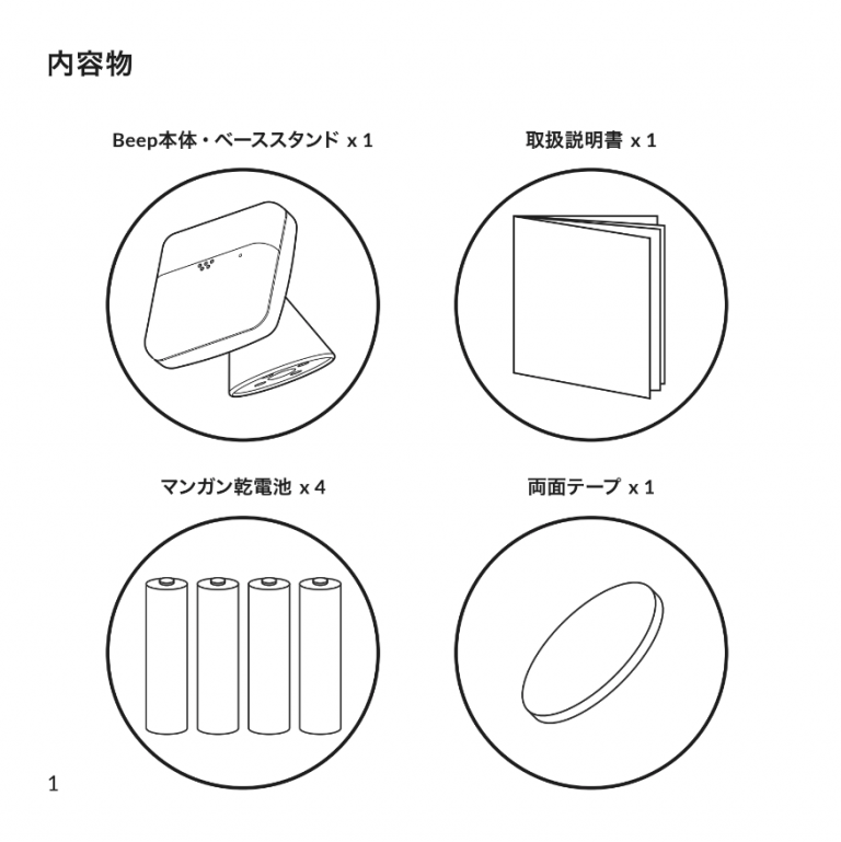 NextDrive Beep 取扱説明書 - NextDrive 株式会社