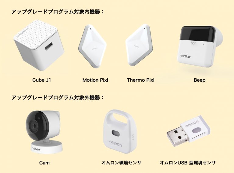 Cube J1 アップグレードプログラムについて - NextDrive 株式会社